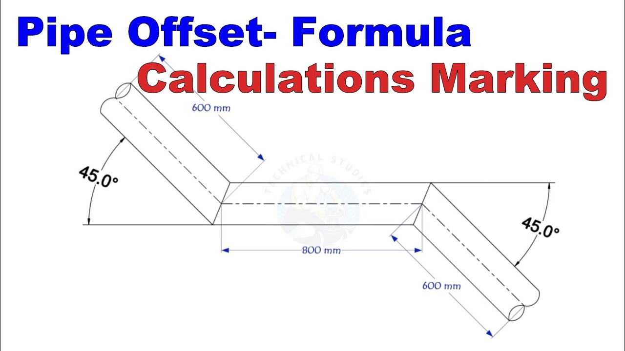 Pipe offset formula, calculations, marking - YouTube