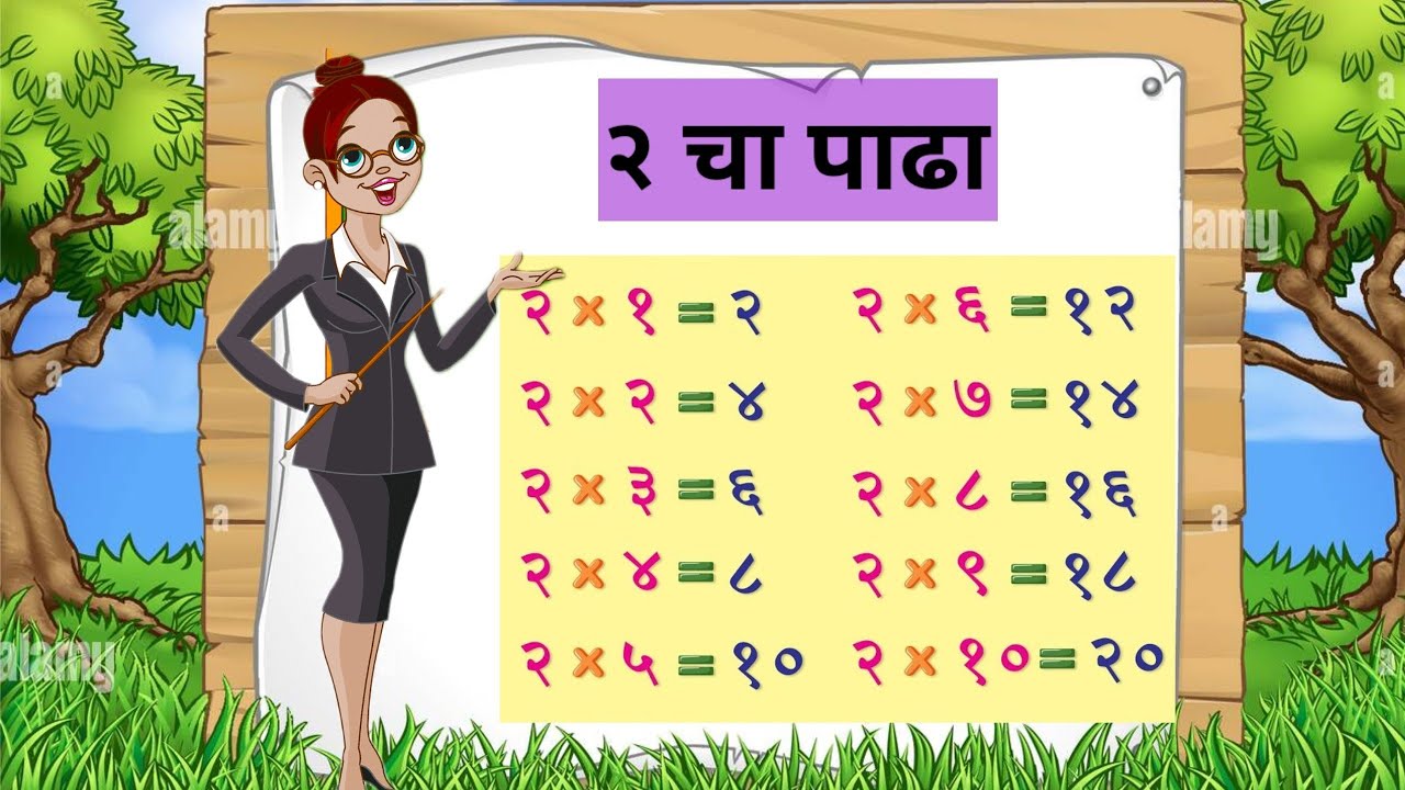 २ चा पाढा/ table of 2 in Marathi/2 cha padha/दोन चा पाढा - YouTube