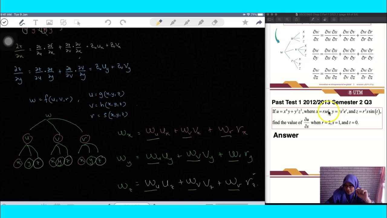 VIDEO 29 SSCE 1993 CHAIN RULE EXAMPLE - YouTube
