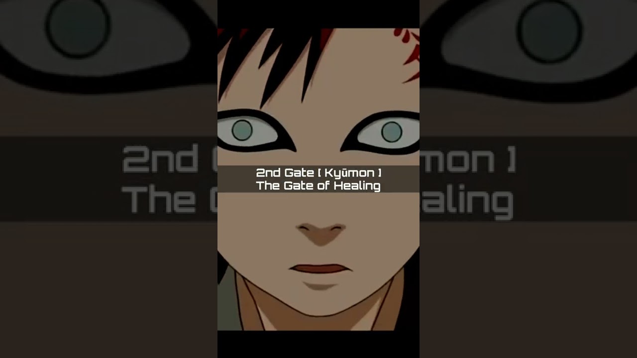 8 inner gates explained #naruto #narutoshorts #8innergates #8gates # ...