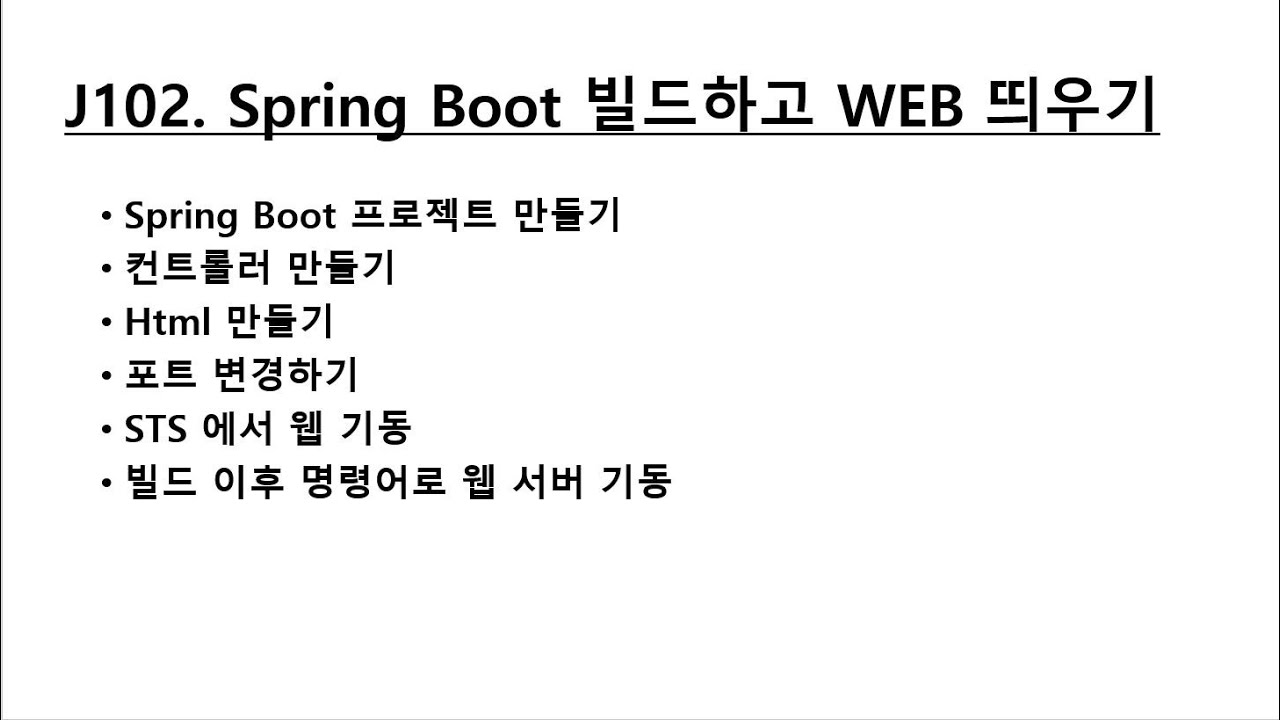 J102. Building and Running Spring Boot Application - YouTube