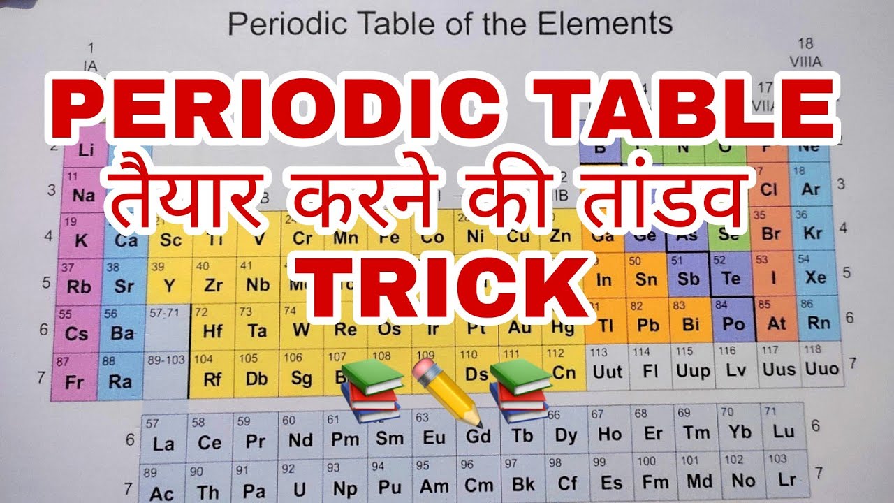 Easy Way To Remember Periodic Table ! 😀 - YouTube