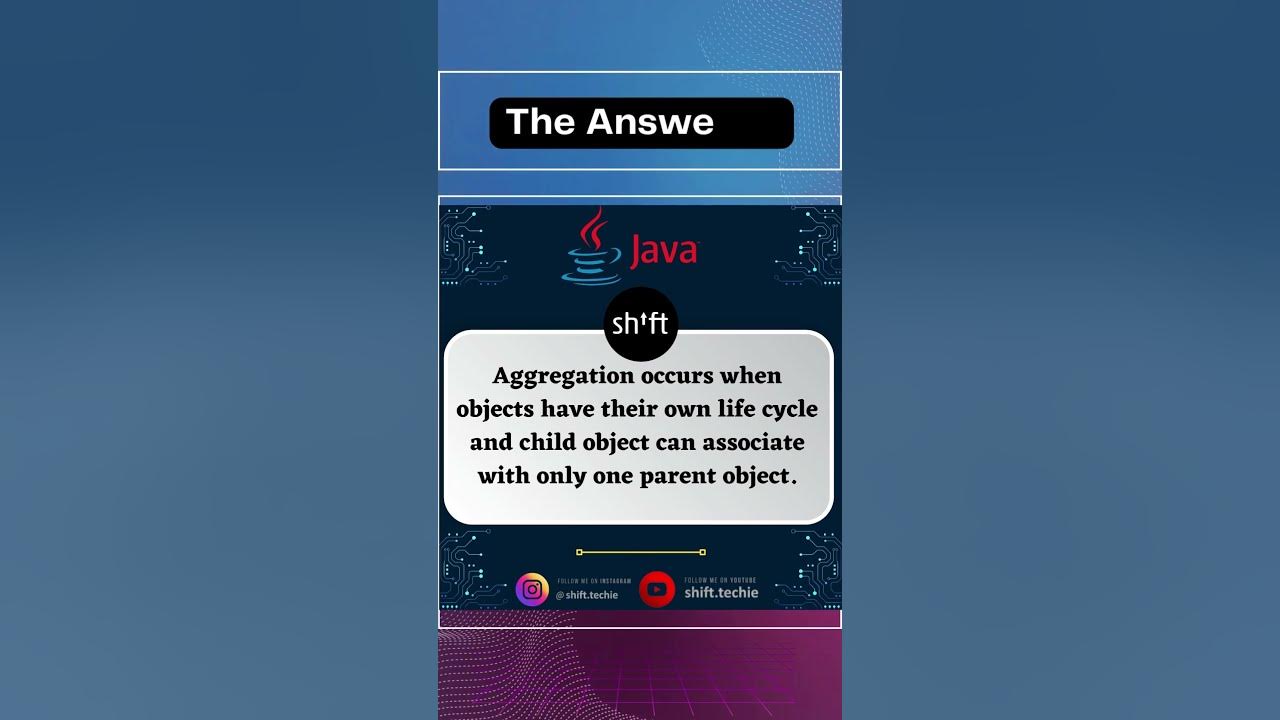Shift Qanda 56 Java Javacoding Javaprogramming Youtube
