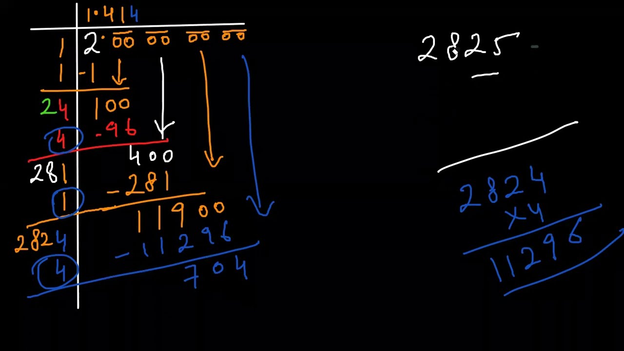 Square Root Without Calculator YouTube square-root-without-calculator-youtube