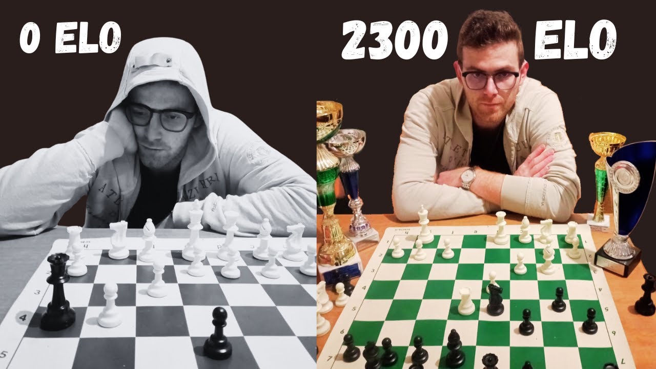 How to go from 0 to 2300 on Chess.com! - YouTube