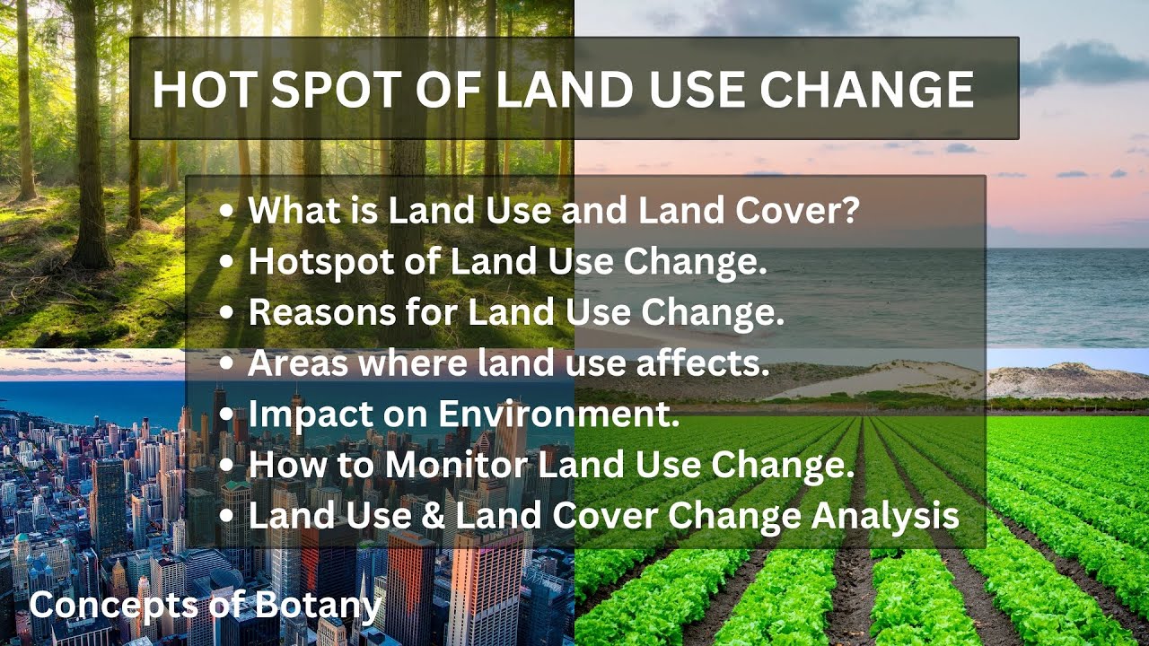 Hot Spots of Land Use Change and Climate System| Land Use & Land Cover ...