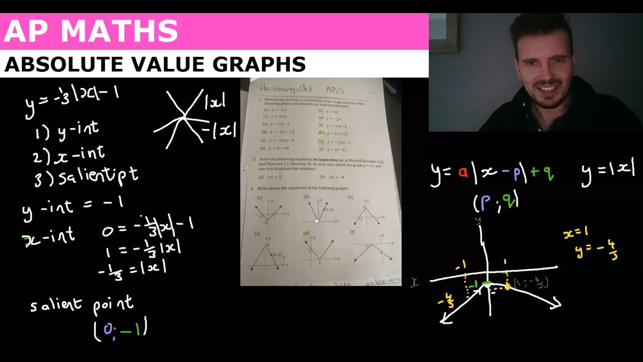 AP Maths - More Absolute Value examples - Drawing graphs that aren't ...