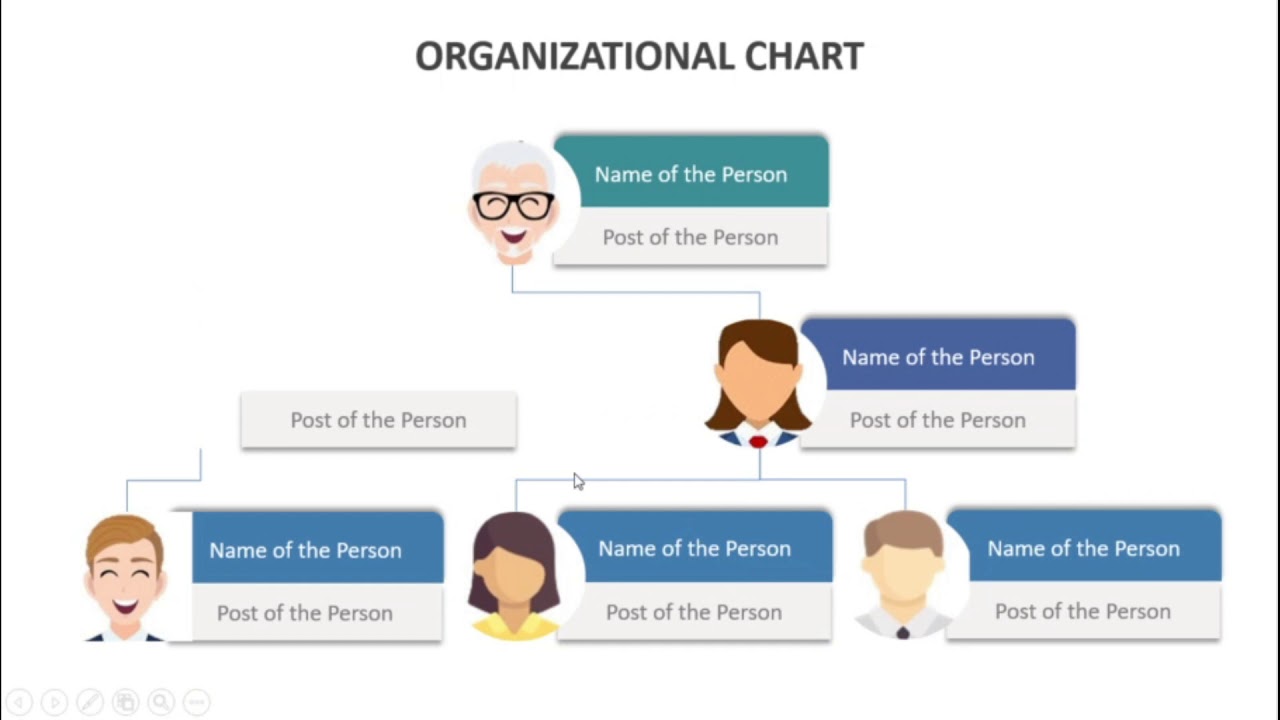 How to create a pictorial organization chart in PowerPoint ll ...