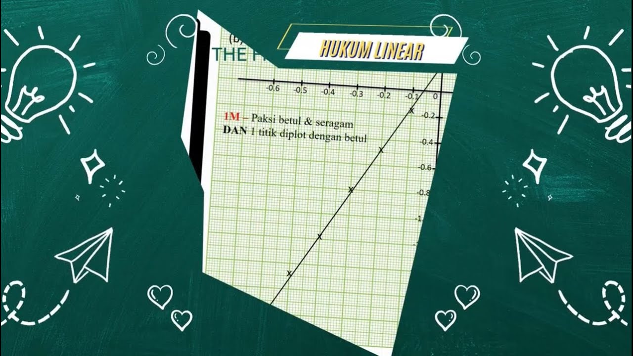 THE FINAL STRETCH : A WALKTHROUGH MANUAL TO PASS ADD MATHS SPM_LINEAR ...