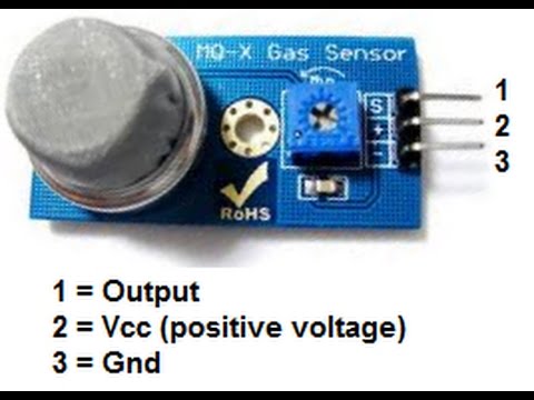 Detecting fire , smoke , gas using MQ-2 sensor with Arduino Uno - YouTube