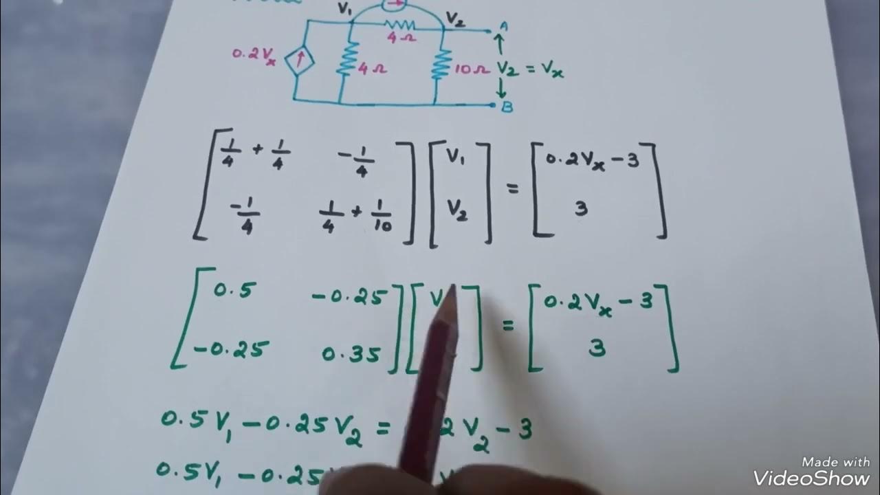Thevenins Theorem Dependent Source Problem 1 Youtube