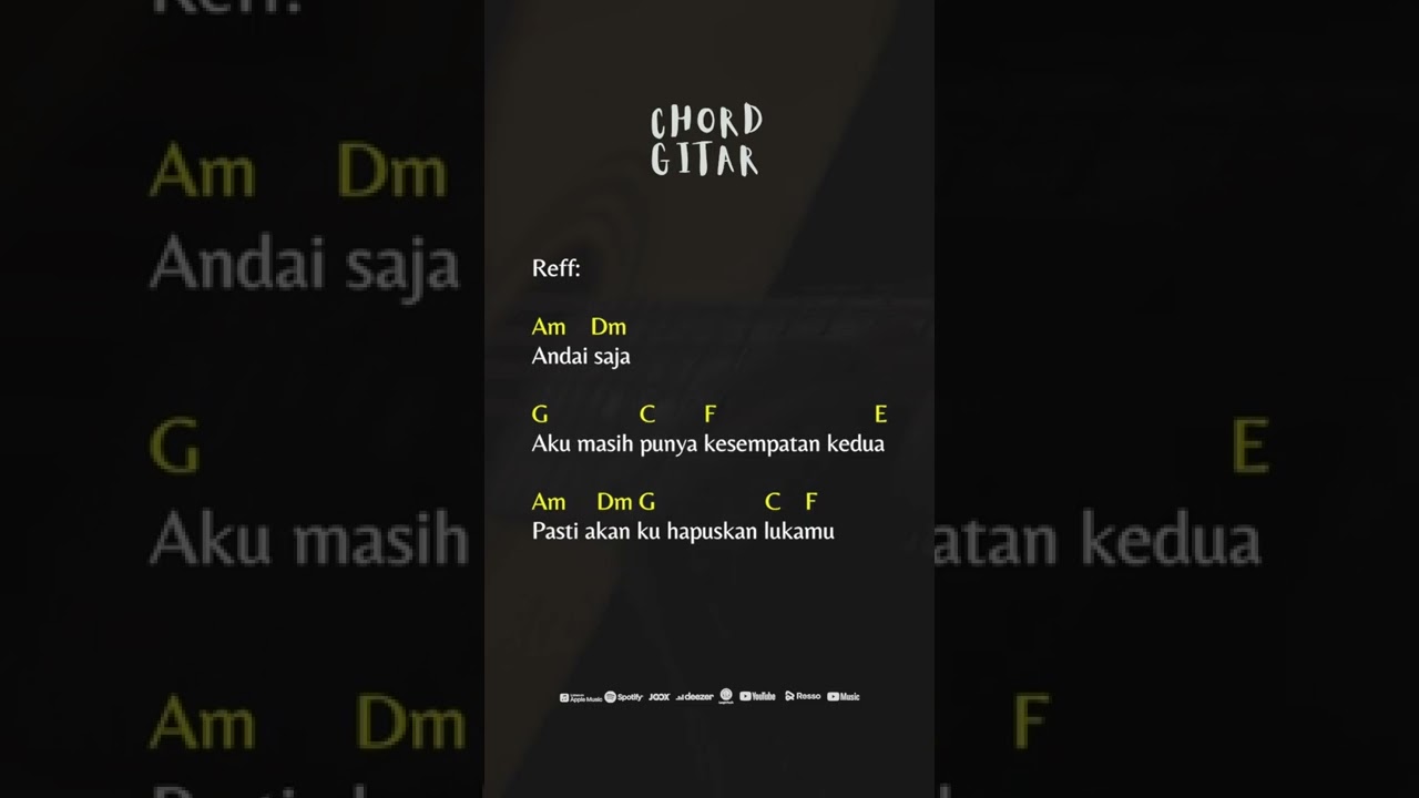 Chord Gitar Tangga - Kesempatan Kedua #shorts - YouTube