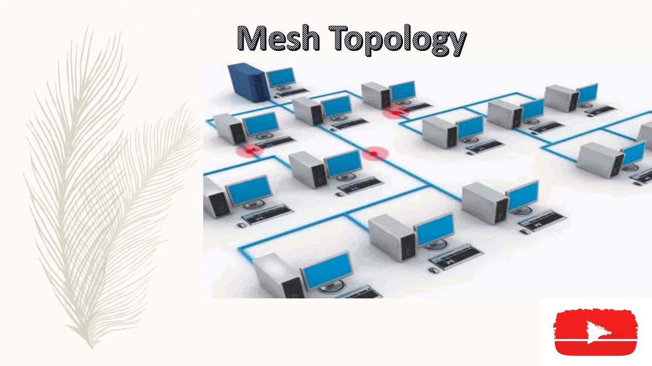 Network topology and its types ( Bus ,Ring , Star , Mesh , Tree ...