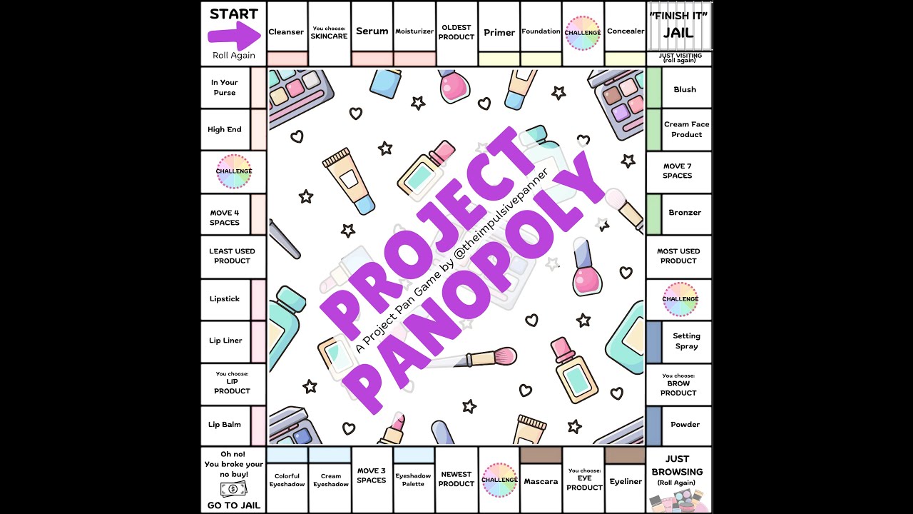 Announcing: PROJECT PANOPOLY! A game board inspired project pan: Intro ...