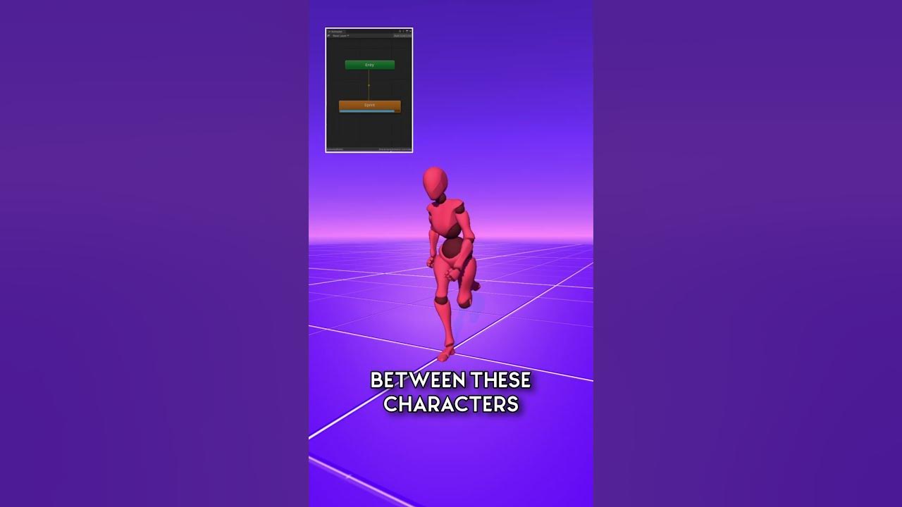 Unitytips Easily Share Animations Between Characters Youtube