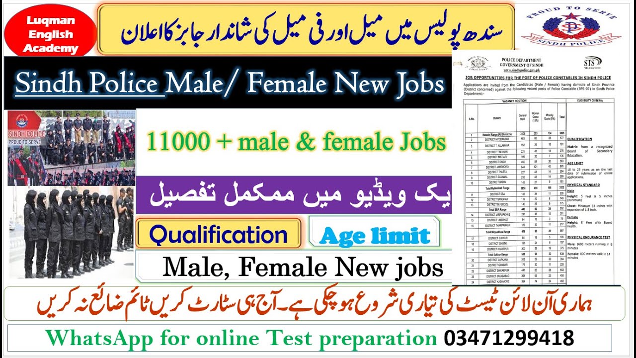 Sindh police new jobs 2024 Sindh police latest male and female jobs ...