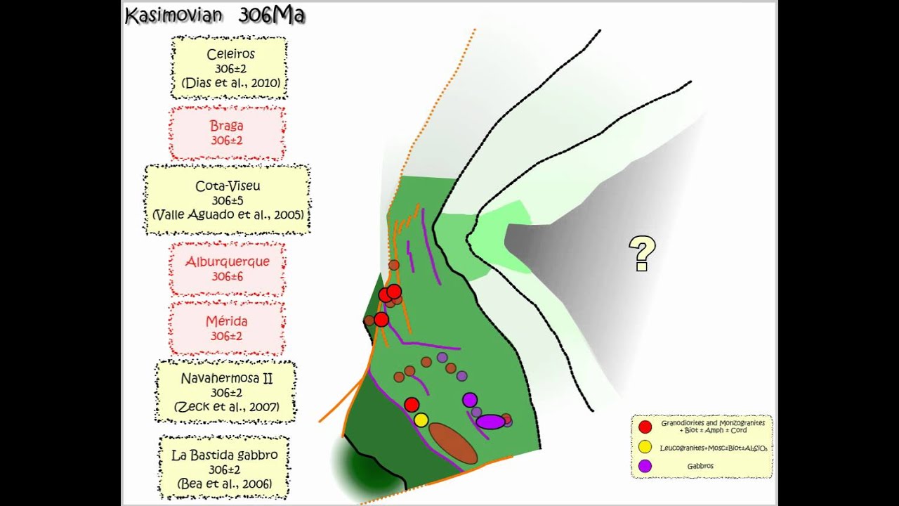 Diachronous post-orogenic magmatism within a developing orocline in ...