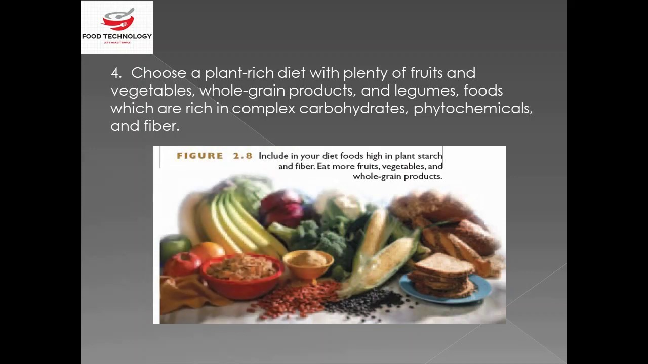Important Basics of Food Biochemistry - Introduction - YouTube