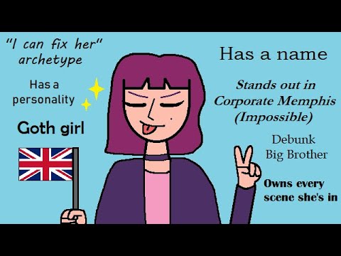My Character Analysis On Amelia From Pathways (The UK game)