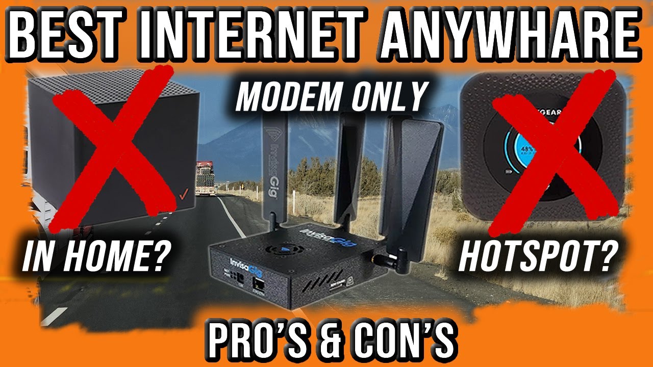 Best Cellular Internet Modems Today ( Home RV Cabins Mobile ) - YouTube