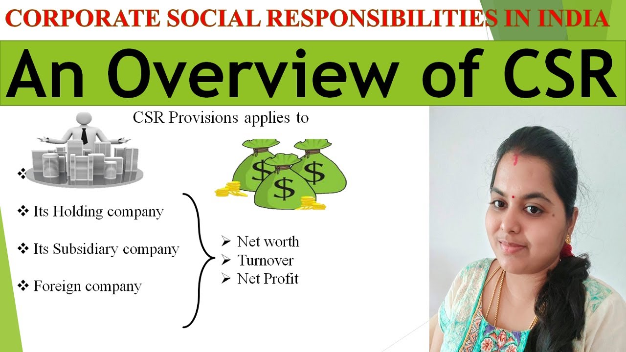 Corporate Social Responsibility in India | CSR - An Overview | Recent ...