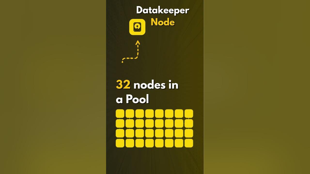 3 Great News about the DeNET Datakeeper Node - YouTube