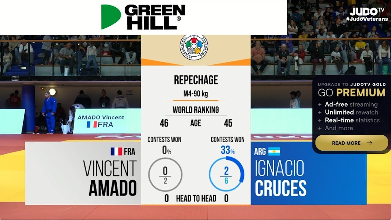 FRA Vincent AMADO vs ARG Ignacio CRUCES - YouTube