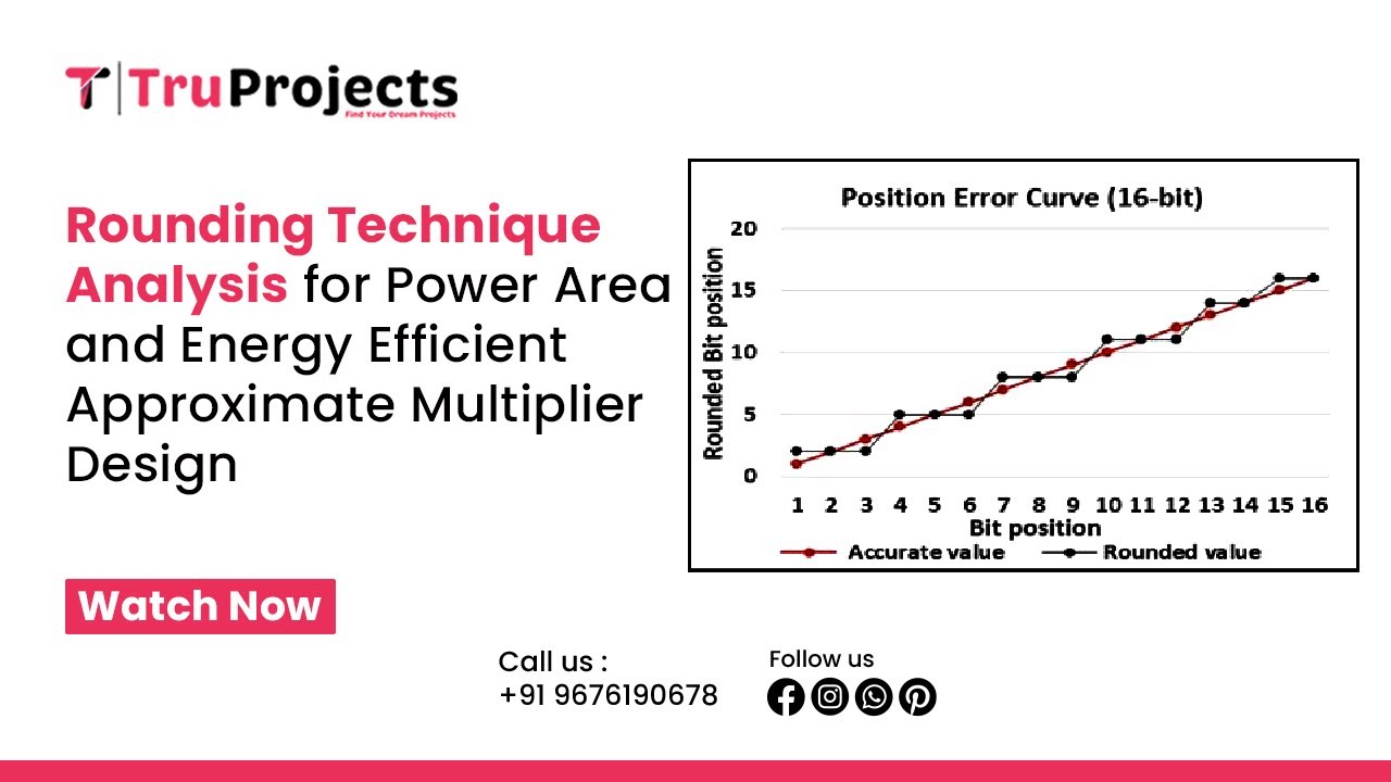 Rounding Technique Analysis For Power Area And Energy Efficient Approximate Multiplier Design I