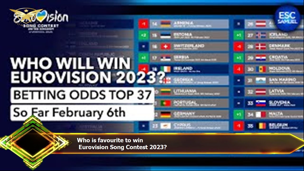 Who is favourite to win Eurovision Song Contest 2023? - YouTube