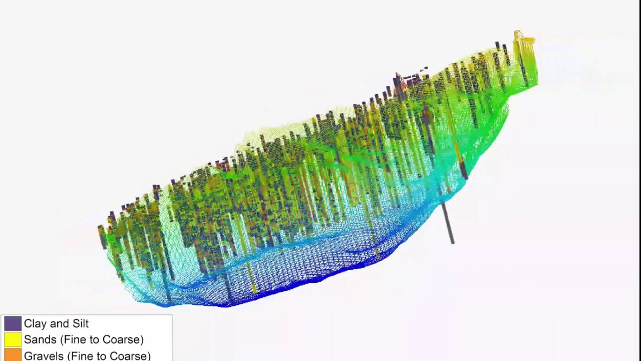 Geologic Framework for a Groundwater Flow Model - YouTube