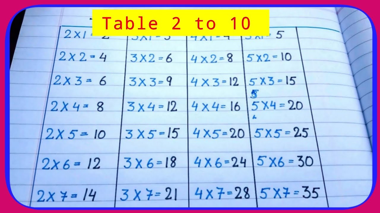 Table 2 to 10 || Table writing from 2 to 10 || 2 to 10 Tables || Pahada ...