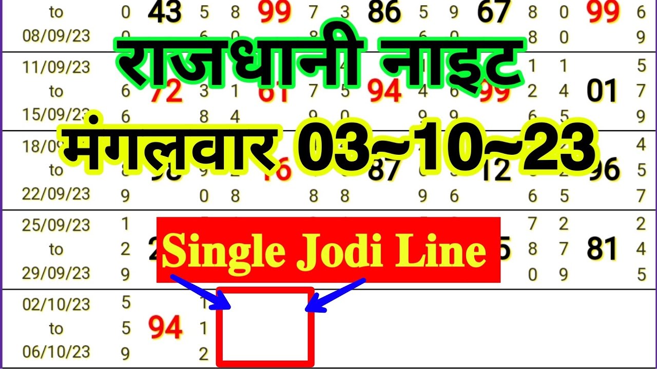 Rajdhani Night | 03-10-2023 | Strong Single Fix Jodi Line | Satta Matka ...