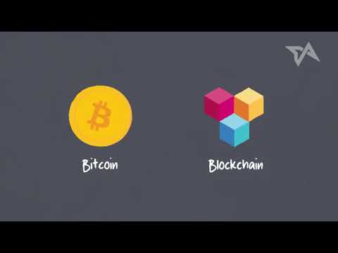 BLOCK CHAIN apa itu ? - YouTube