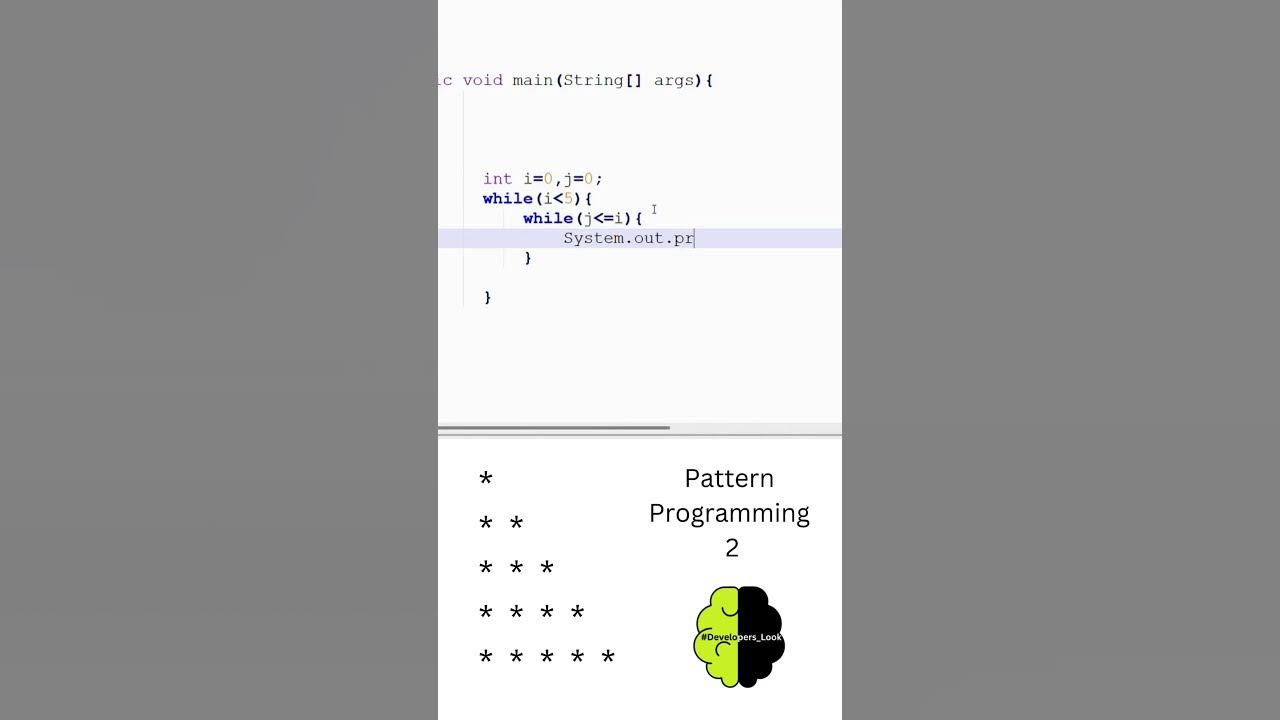 Day 2 Pattern Programming 2 Java Zoho Pattern Programming 2 D Array Youtube