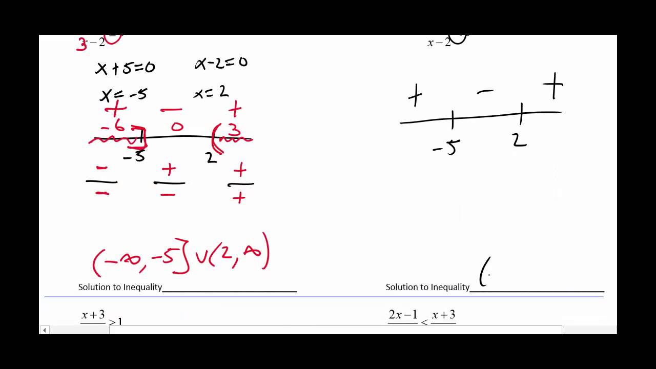 Lesson 14 Polynomial and Rational Inequalities part II - YouTube
