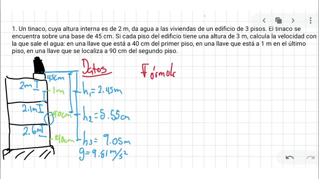 Teorema De Torricelli Física Ejercicios Resueltos Youtube