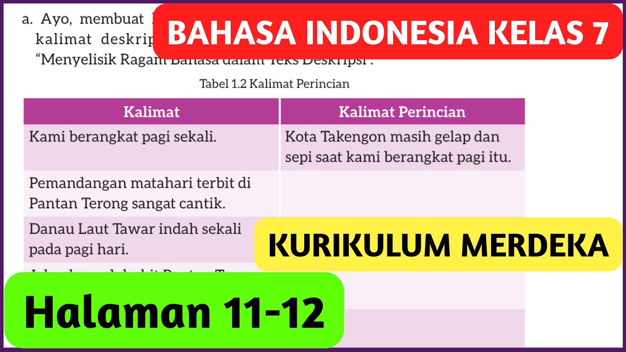 Kunci Jawaban Bahasa Indonesia Kelas 7 Halaman 11 - 12 Kurikulum ...