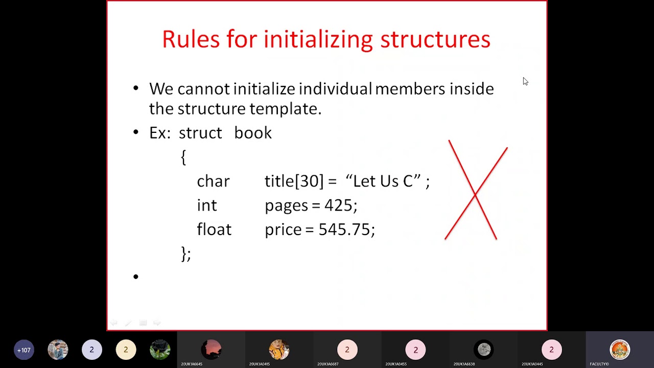 Initialization Array Of Structures Nested Structures By Dr E Raju 9203