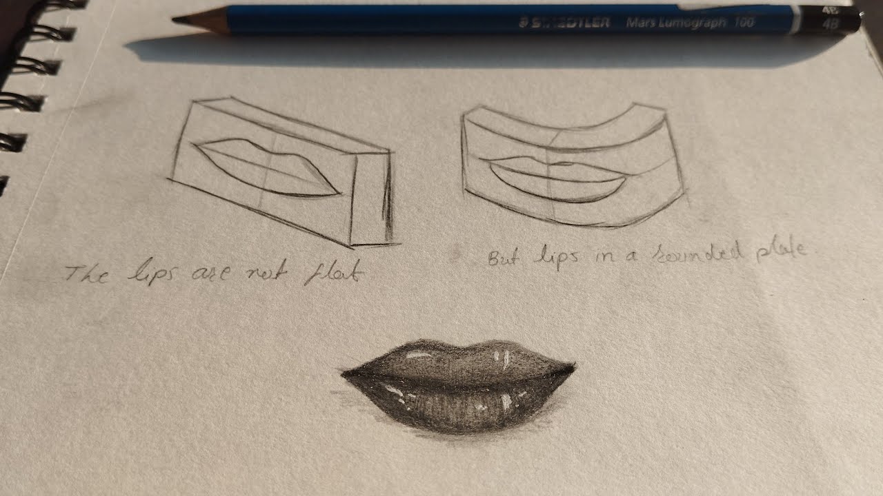 Lips Like a Star: The Secrets to Drawing Sensational Lips #lipsdrawing ...