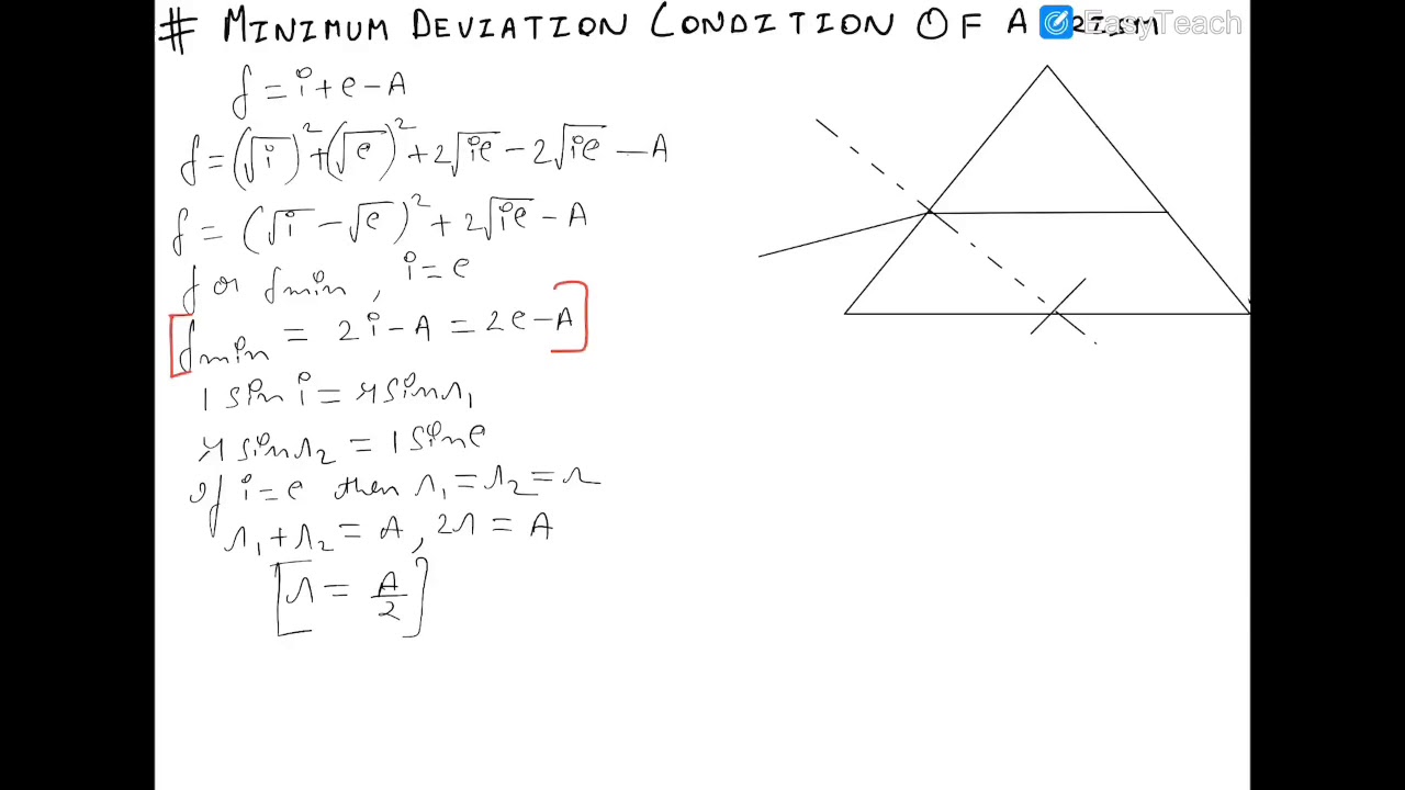 CONDITION FOR MINIMUM DEVIATION OF LIGHT FROM PRISM - YouTube