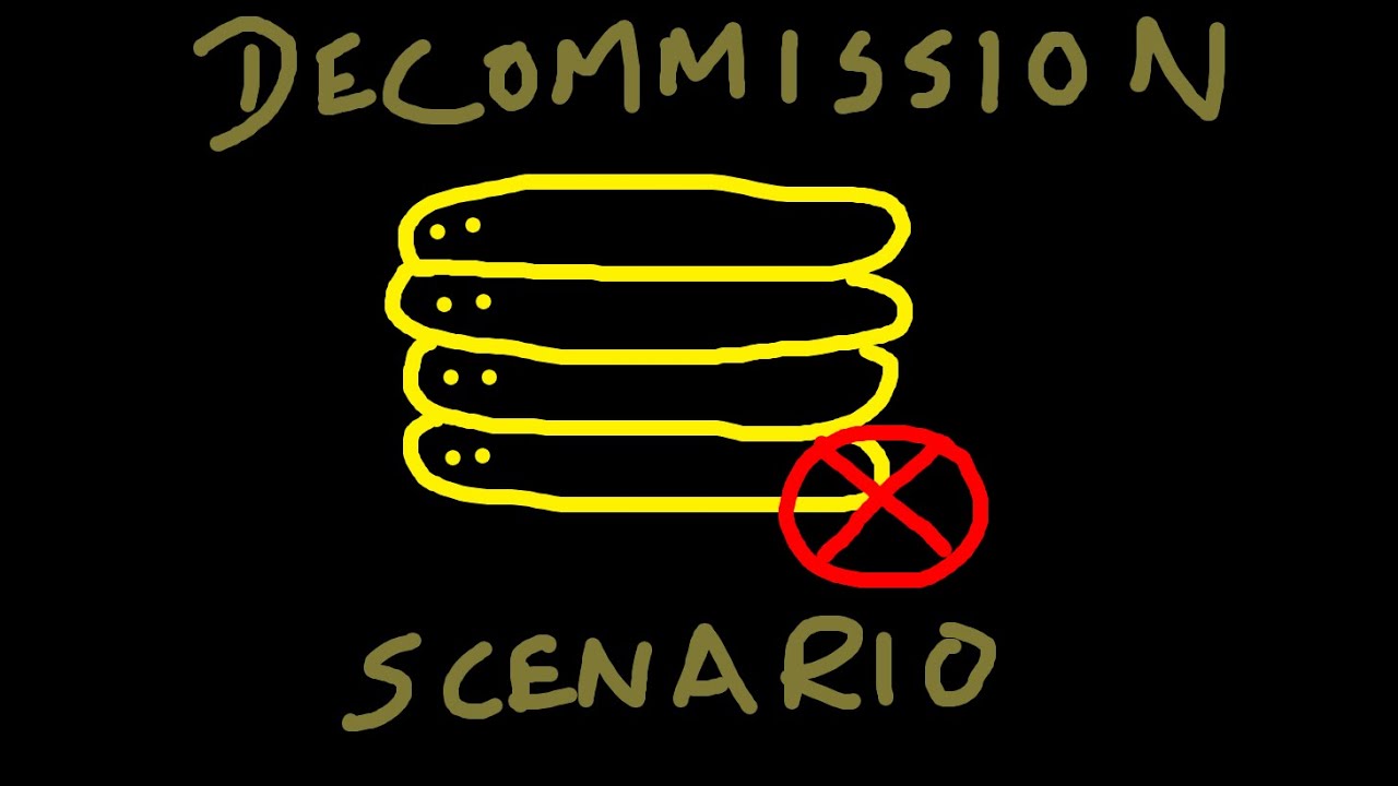 Decommission a database in oracle - YouTube