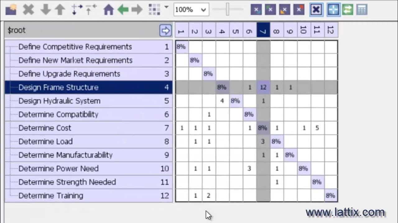 How to Create a Project in Lattix Architect Using Excel - YouTube