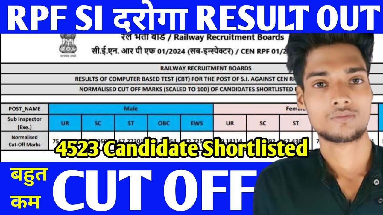RPF SI RESULT 2024 OUT । CUT OFF बहुत कम गया है ।RPF SI CUT OFF 2024 ...