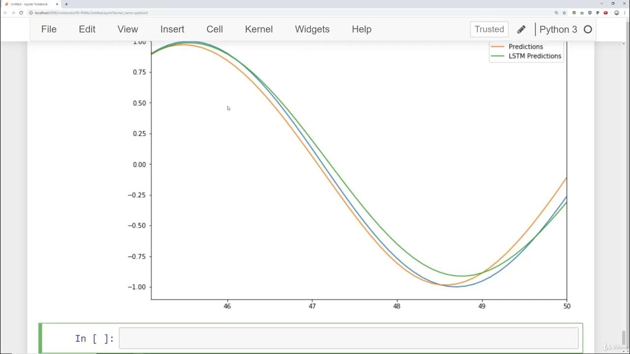 84 RNN on a Sine Wave LSTMs and Forecasting - YouTube