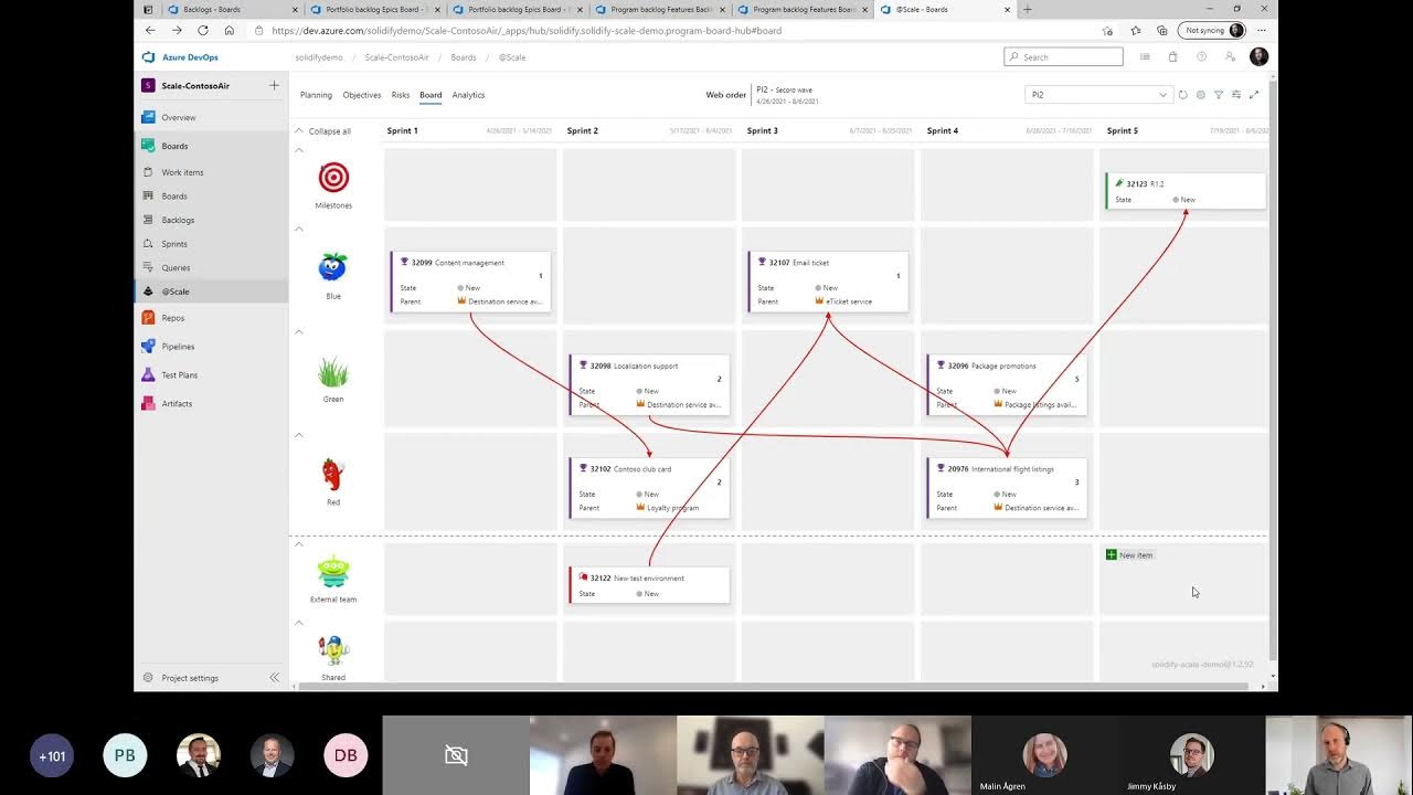 PI Planning With Azure DevOps Made Simple with @Scale Extension from Solidify - YouTube