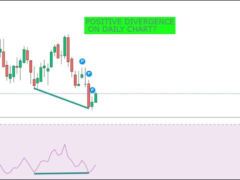 POSITIVE DIVERGENCE ON DAILY CHART, WHAT DOES IT INDICATE? - YouTube