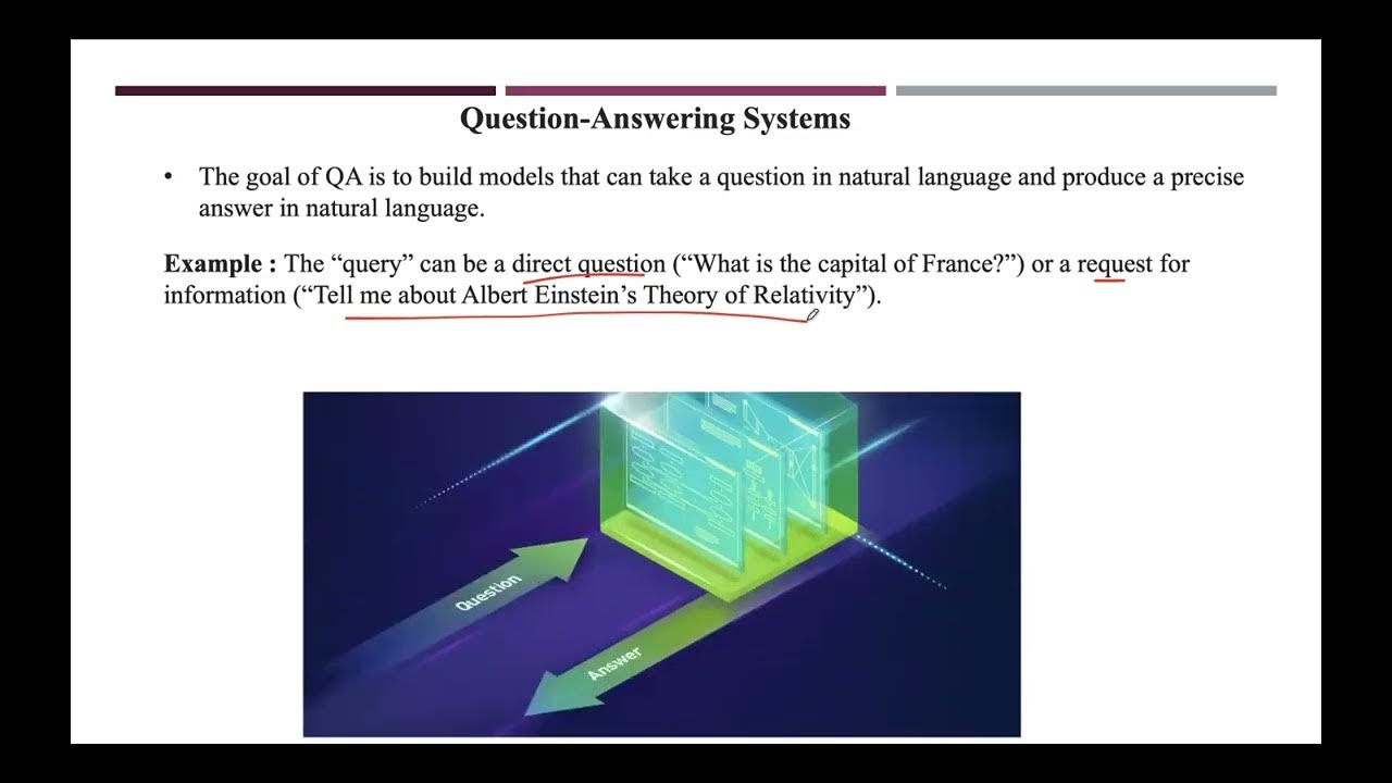 Lecture 48# Question Answering Systems | Introduction | Types of Questions | NLP - YouTube