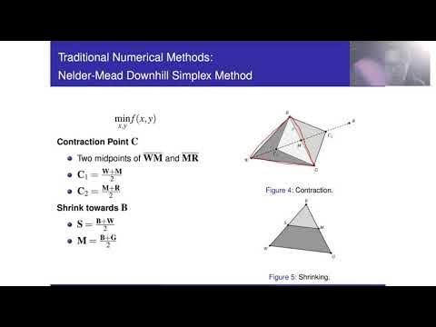 Nelder-Mead Downhill Simplex Method (2 dimensions) + A numerical Example - YouTube