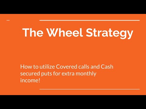 How to | Beginners guide to The Wheel Strategy - YouTube