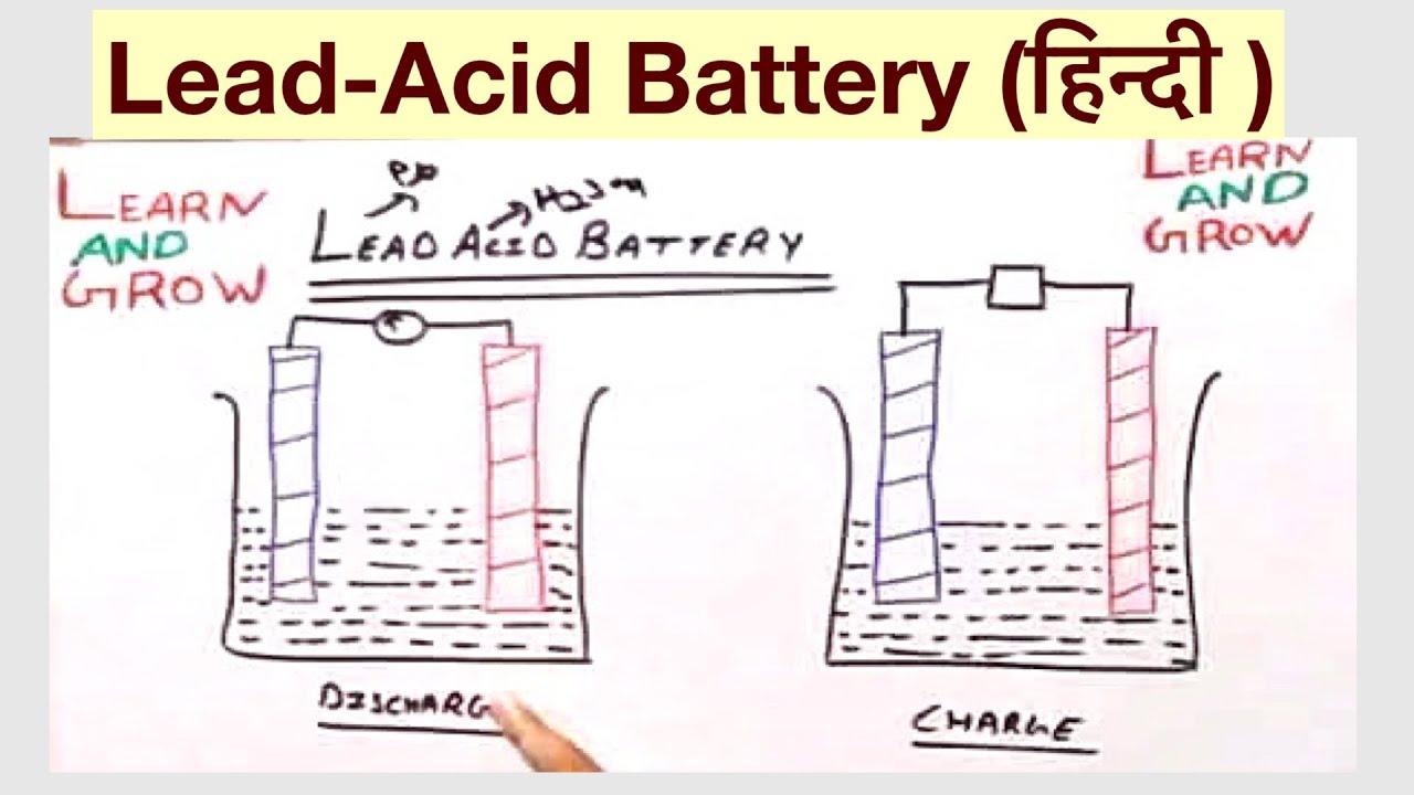 Lead Storage Battery Diagram